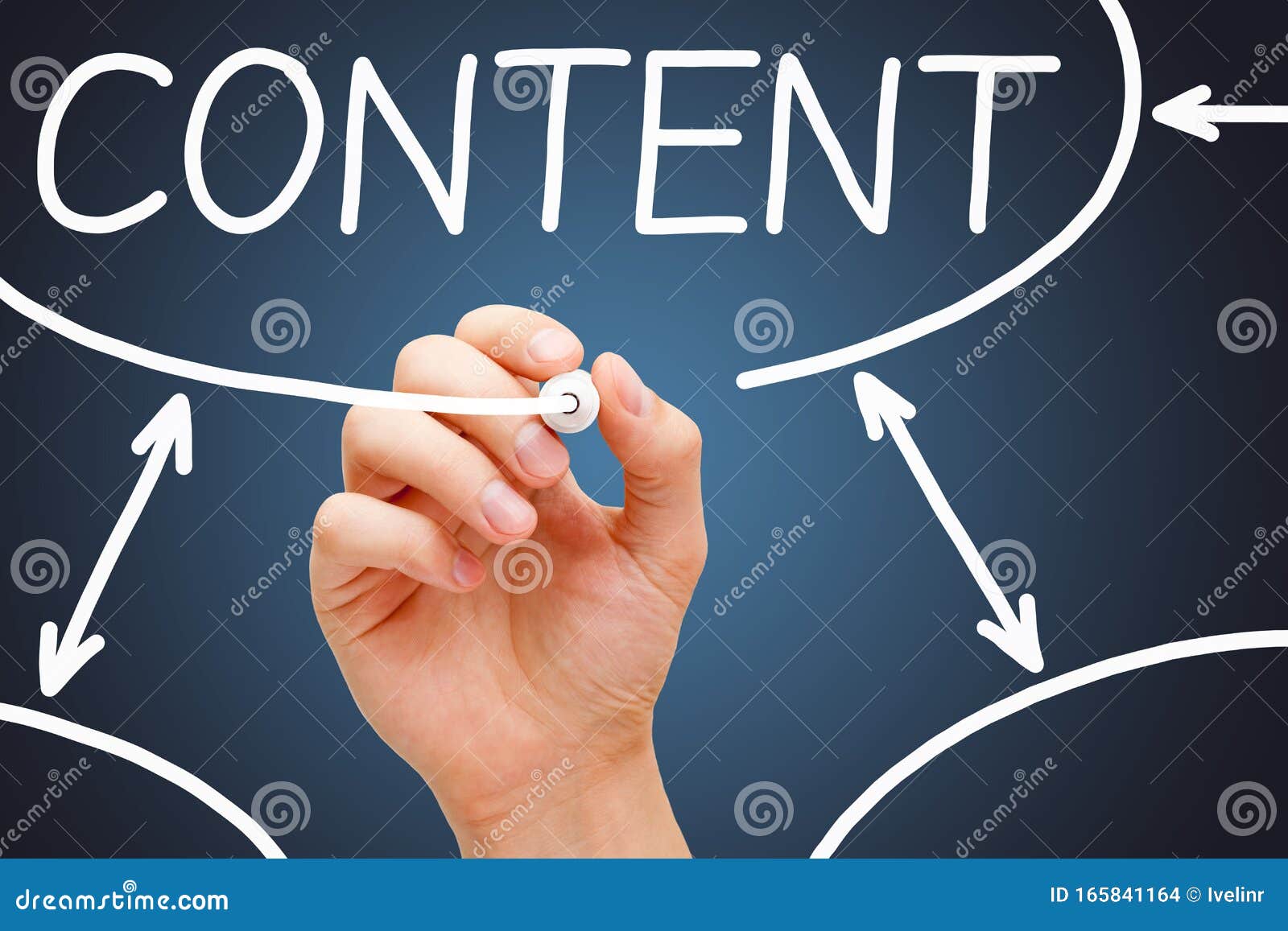 Content Flow Chart Concept Dark Background Stock Photo - Image of chart ...