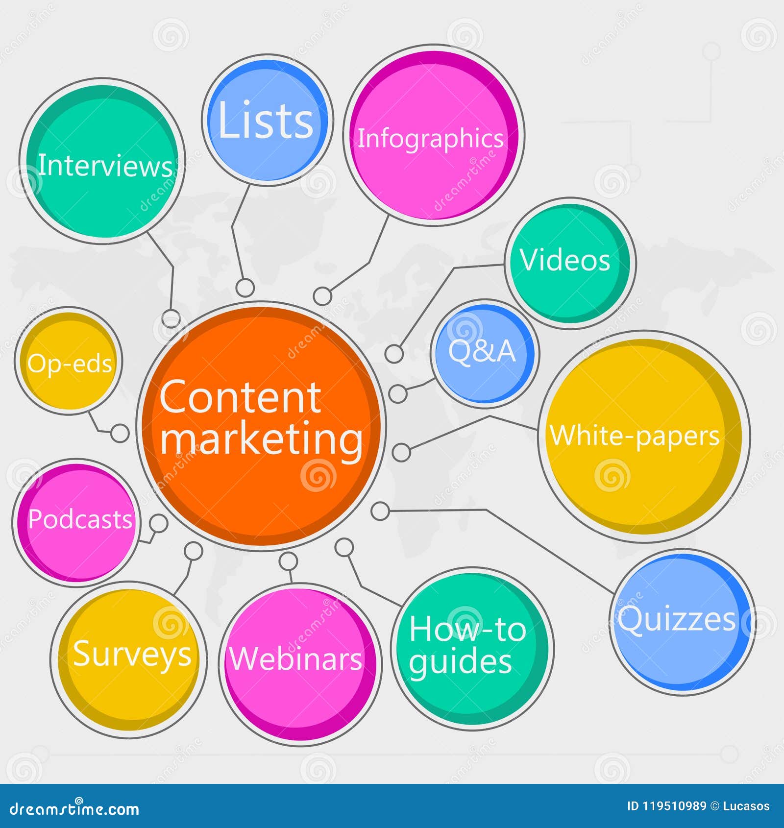 Content marketing business stock vector. Illustration of online - 119510989