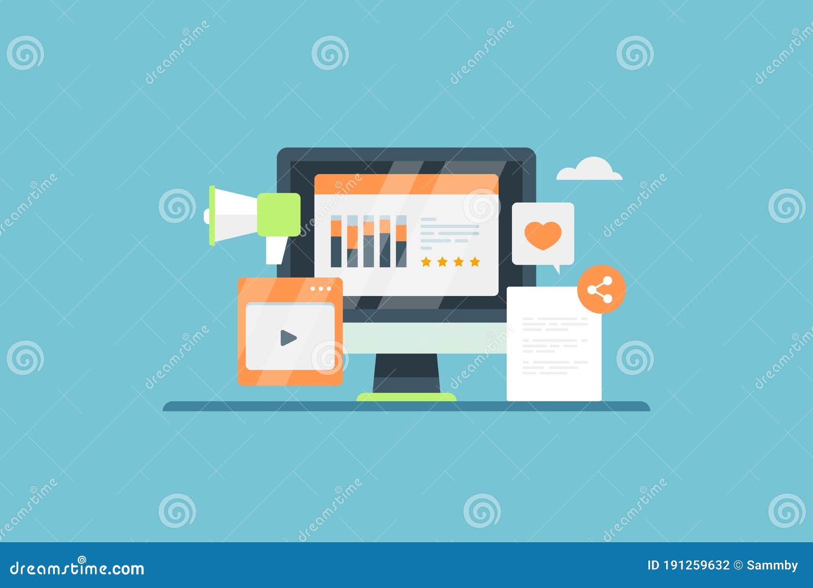 Content Marketing Strategy Analysis, Content Performance Data ...