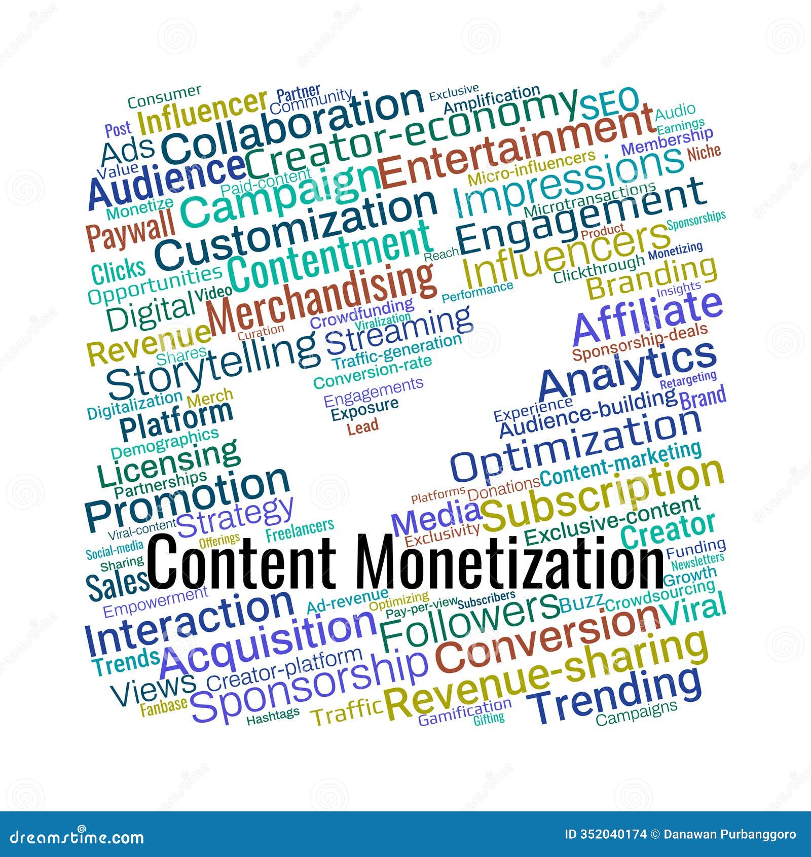 Content Monetization Word Cloud Stock Illustration - Illustration of ...