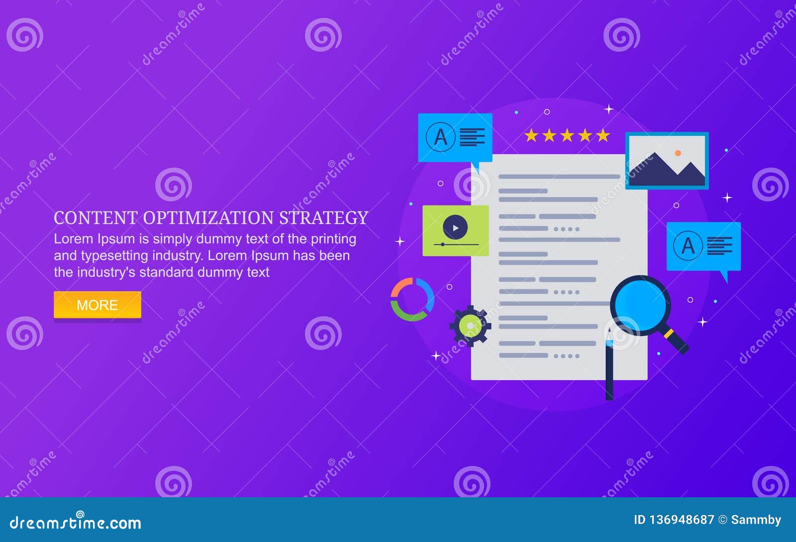 Content Optimization Strategy, Effective Copy Writing, Optimize Content ...