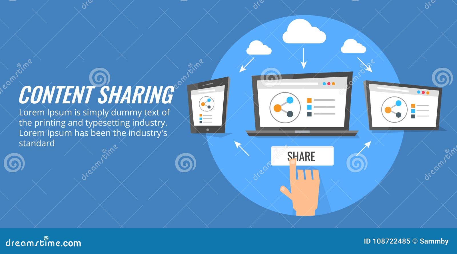 Content Sharing Via Digital Smart Devices, Communication, Networking on ...