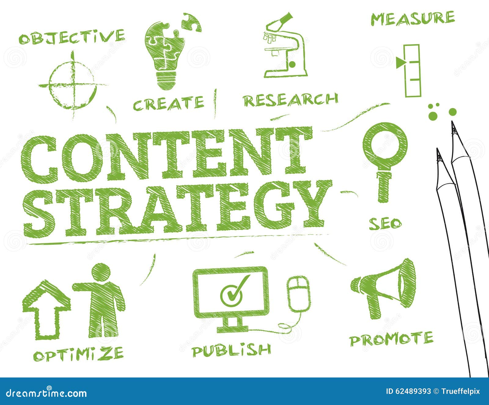 Content strategy concept stock illustration. Illustration of ...