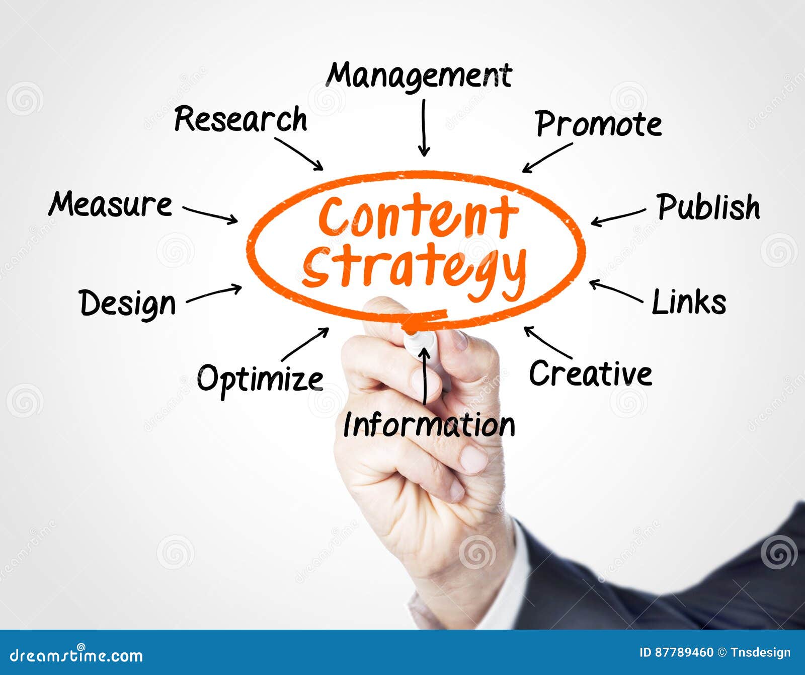 Content Strategy stock photo. Image of backlink, achievement - 87789460