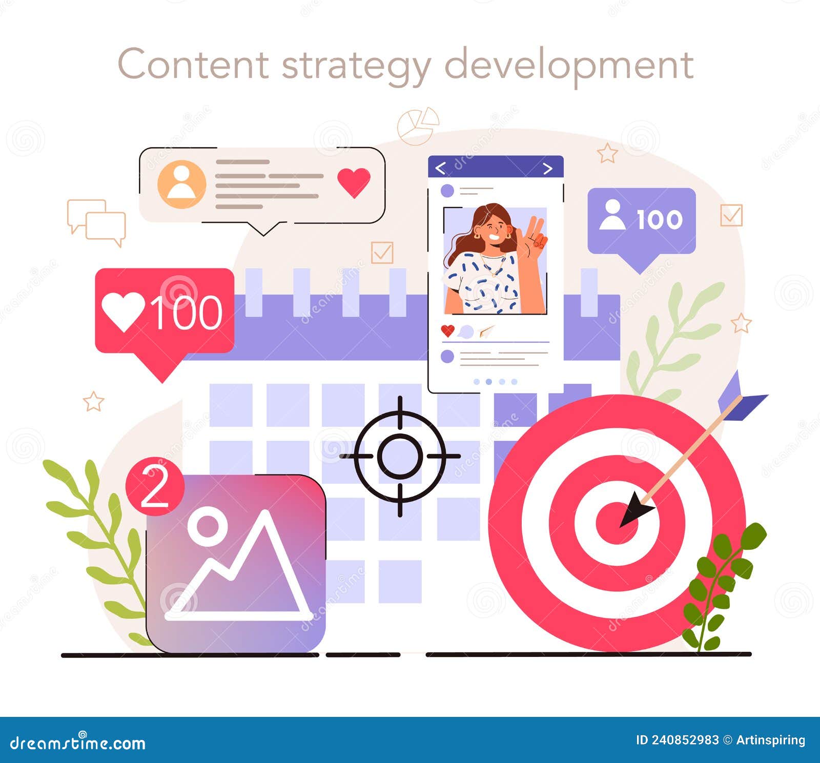 Content Strategy Development. Social Media Content Manager Guidance ...