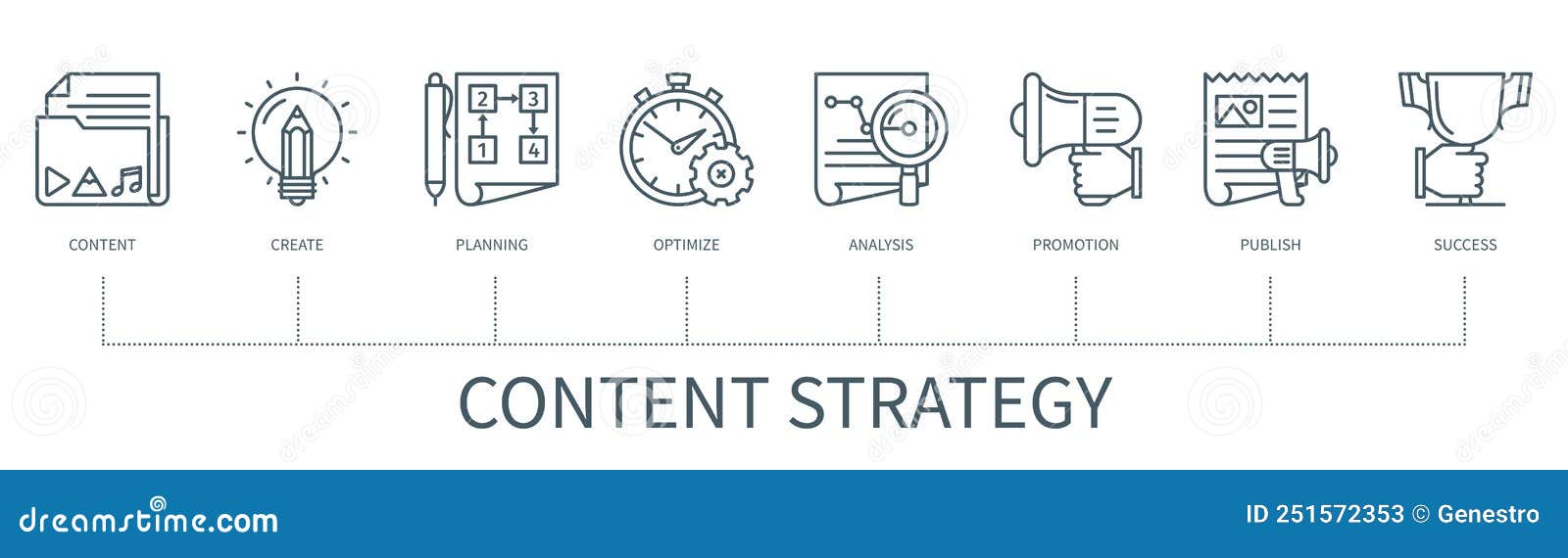 Content Strategy Vector Infographic in Minimal Outline Style Stock ...
