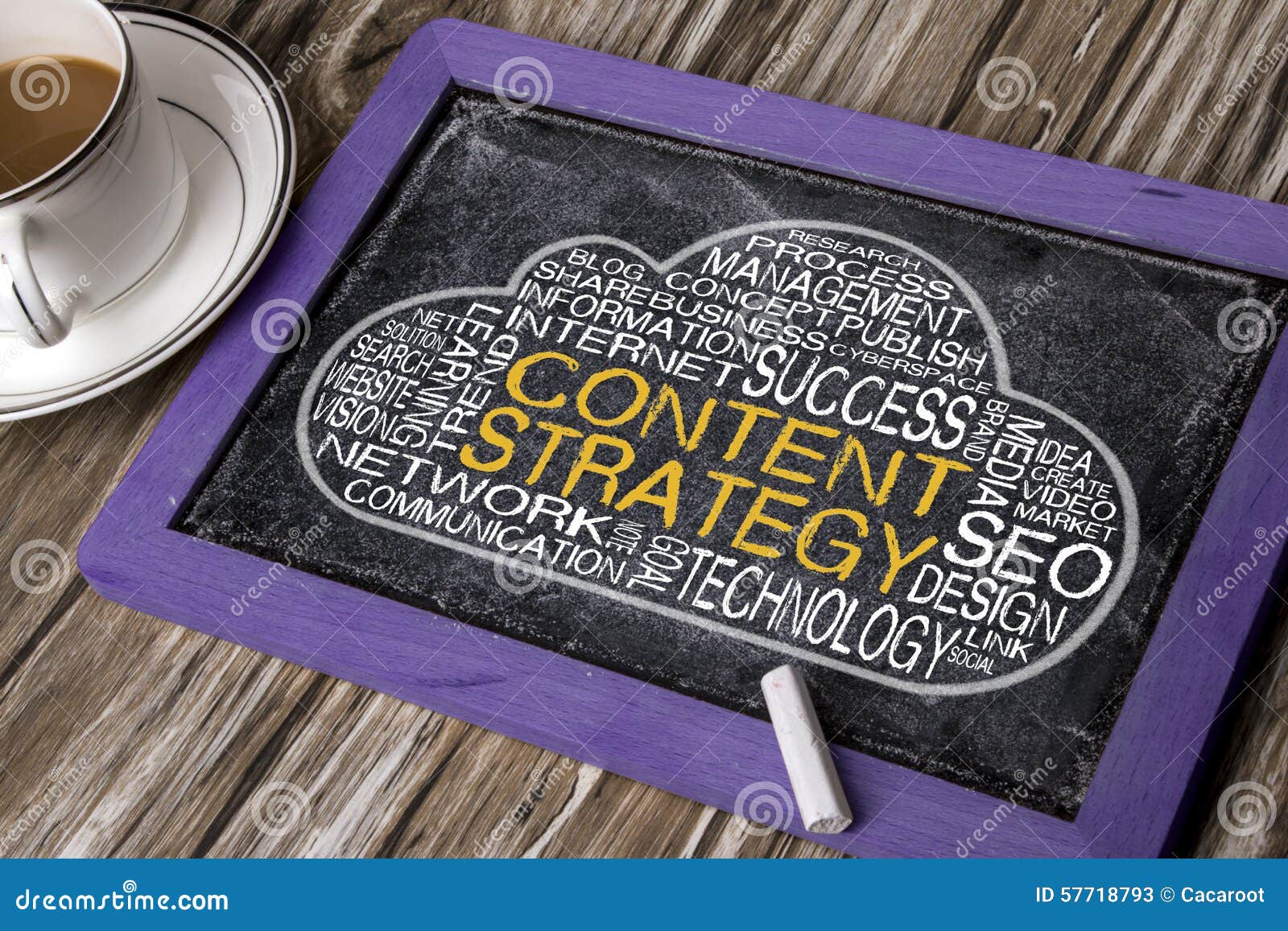 Content Strategy Word Cloud Stock Image - Image of market, cyberspace ...