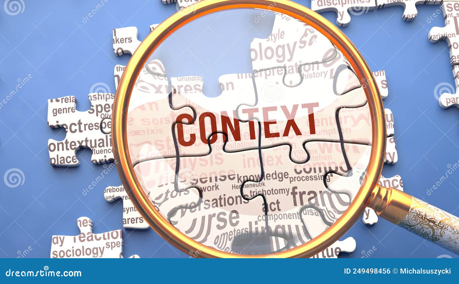 Dreams Context As a Complex and Multipart Topic with Many Connecting ...