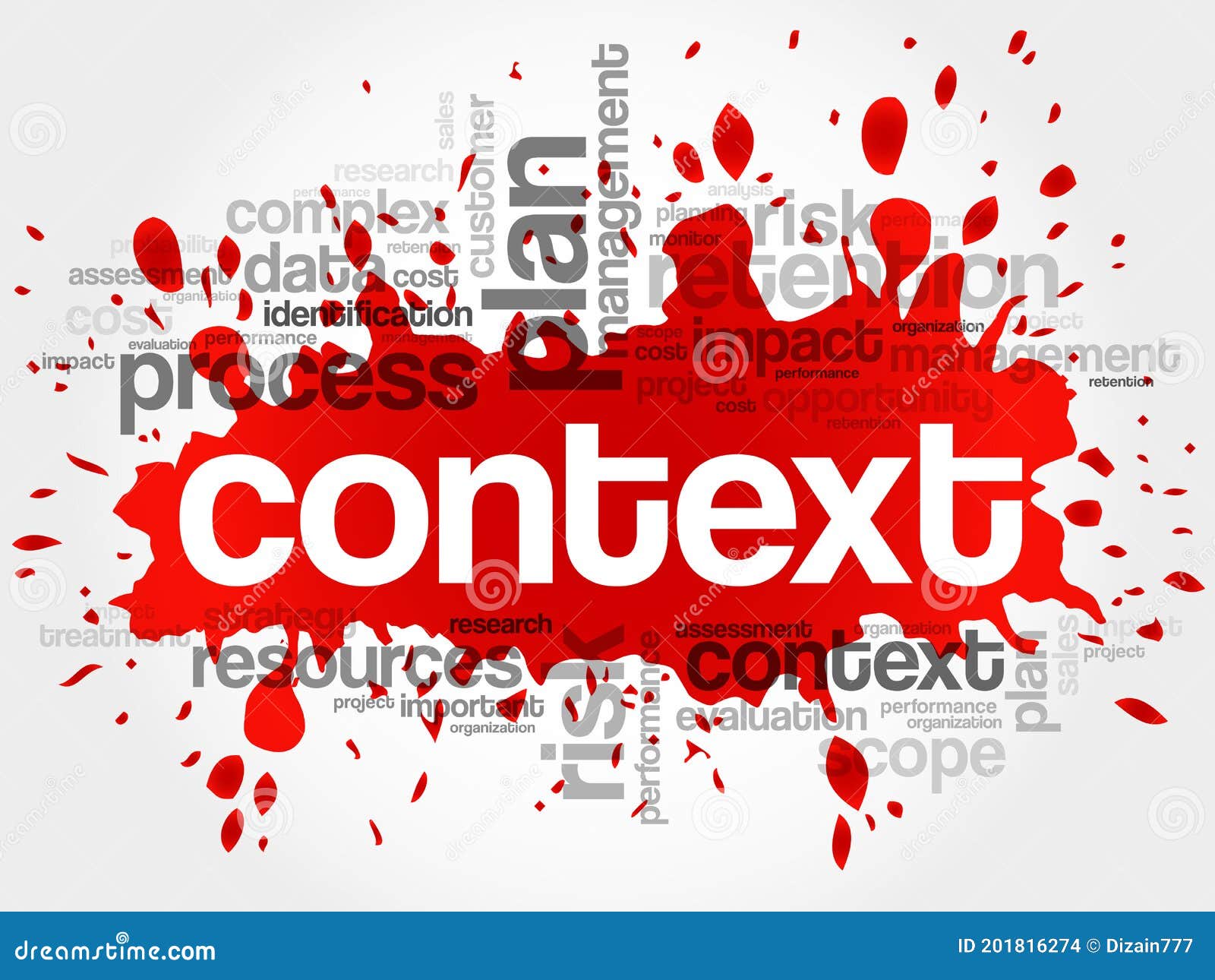 Context Word Cloud Collage Royalty-Free Stock Image | CartoonDealer.com ...