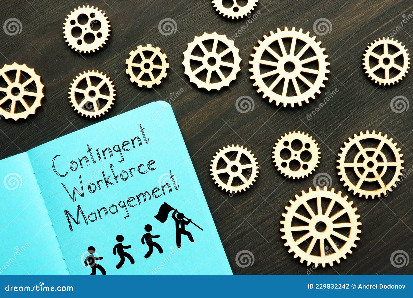 Contingent Workforce Management is Shown on the Business Photo Using ...