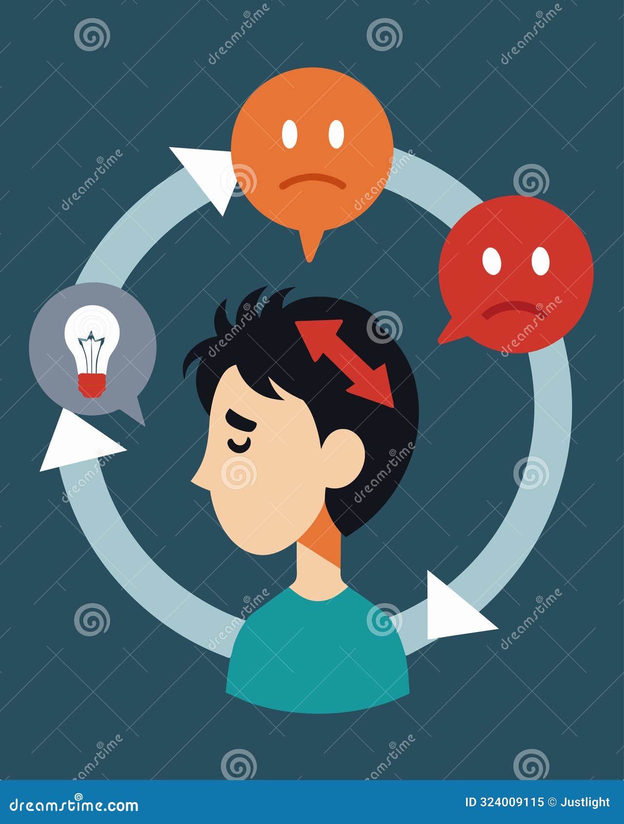 A Continuous Cycle of Negative Selftalk Constantly Chipping Away at ...