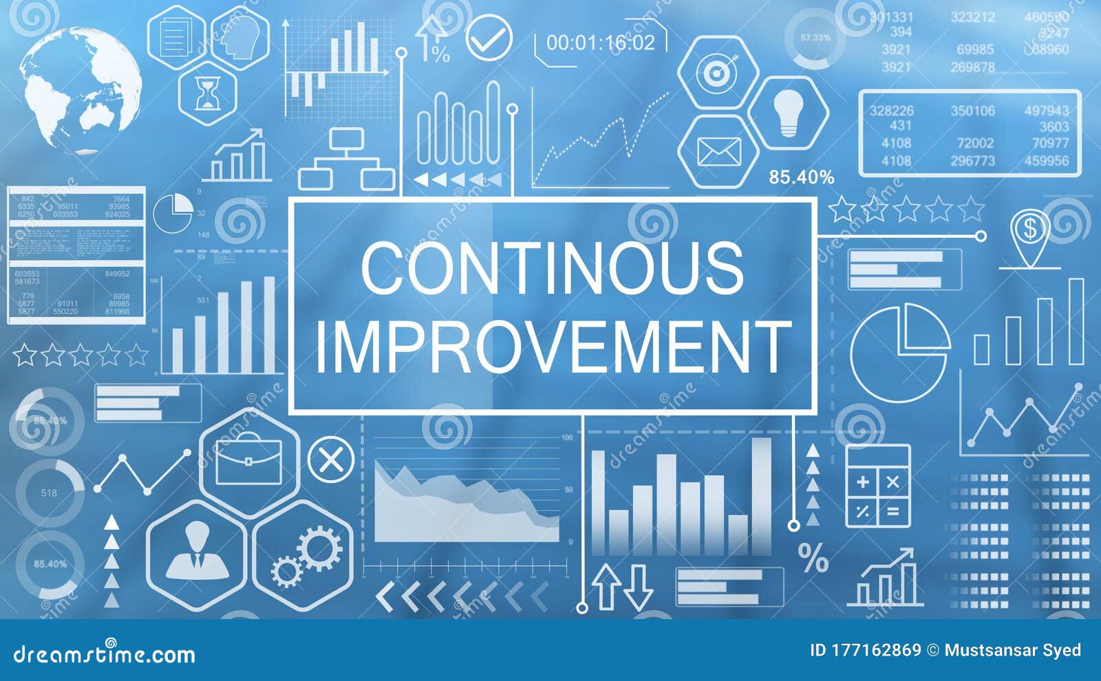 Continuous Improvement, Animated Typography Stock Illustration ...