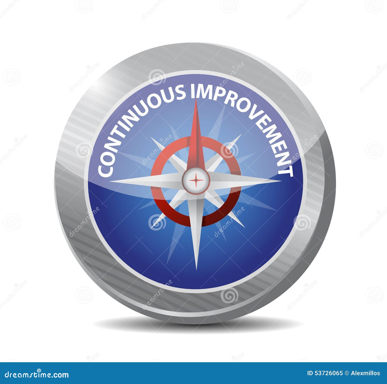 Continuous Improvement Compass Sign Concept Stock Illustration ...