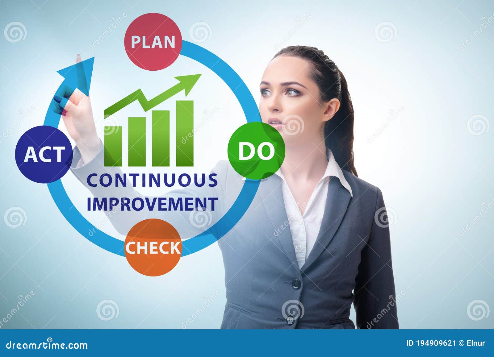 Continuous Improvement Concept in Business Stock Image - Image of ...