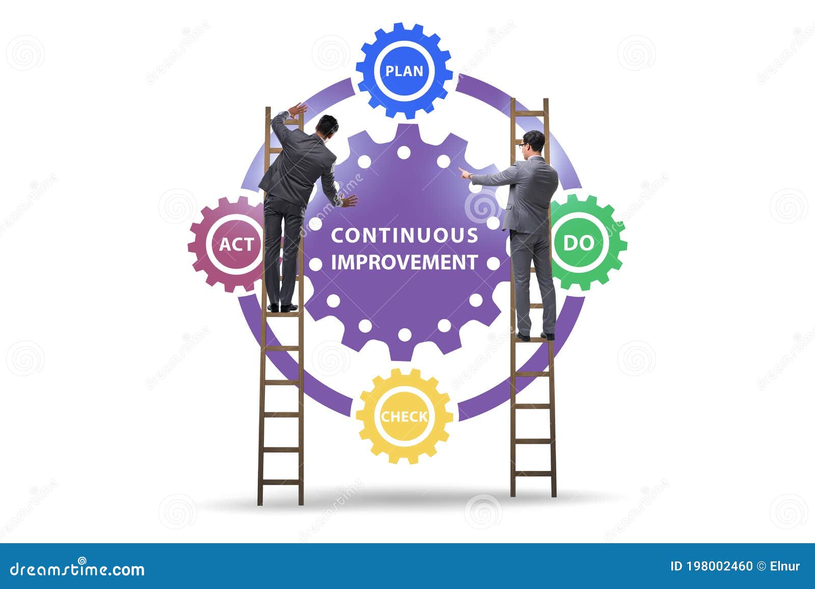 Continuous Improvement Concept in Business Stock Photo - Image of ...