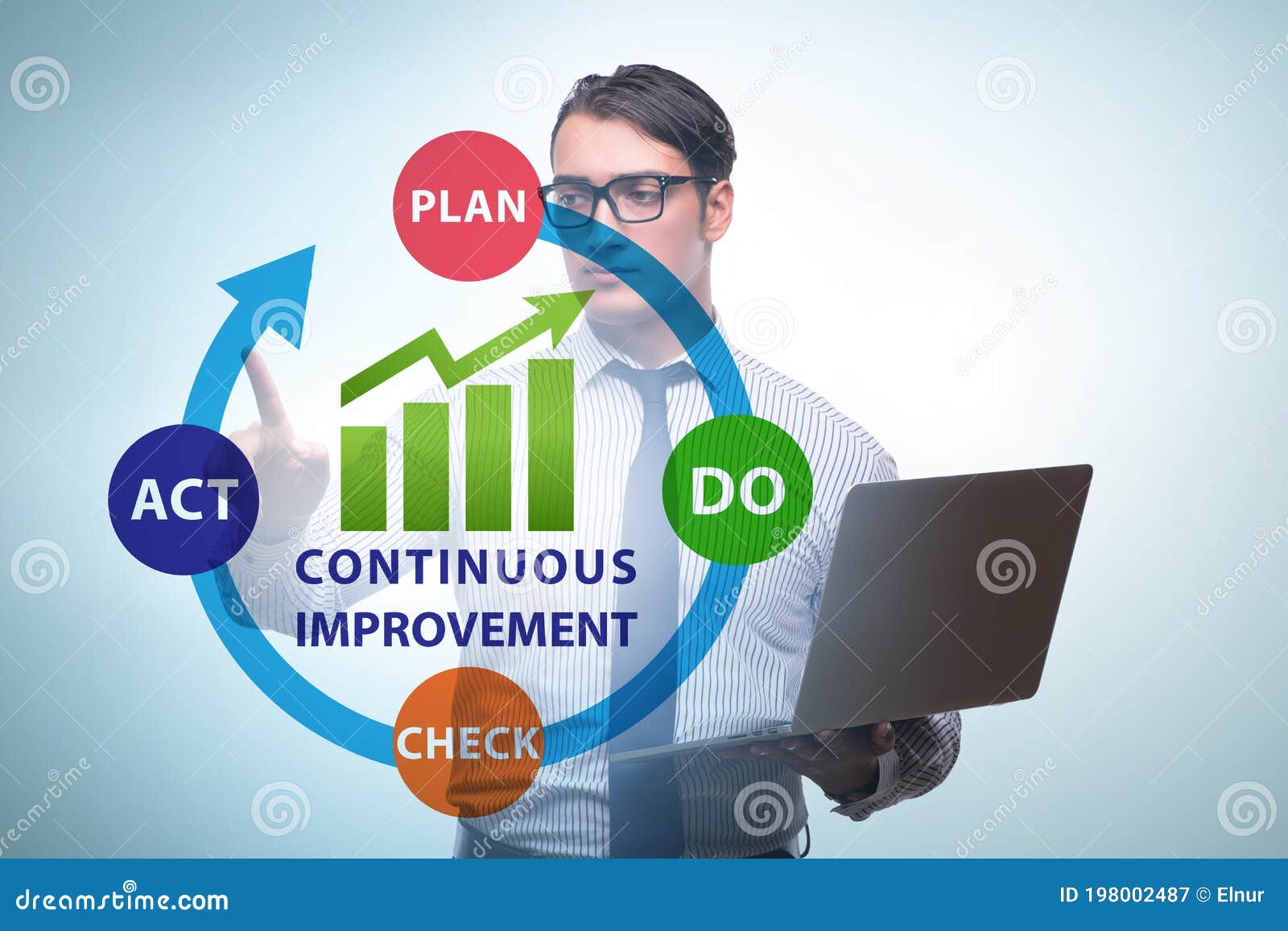 Continuous Improvement Concept in Business Stock Image - Image of idea ...