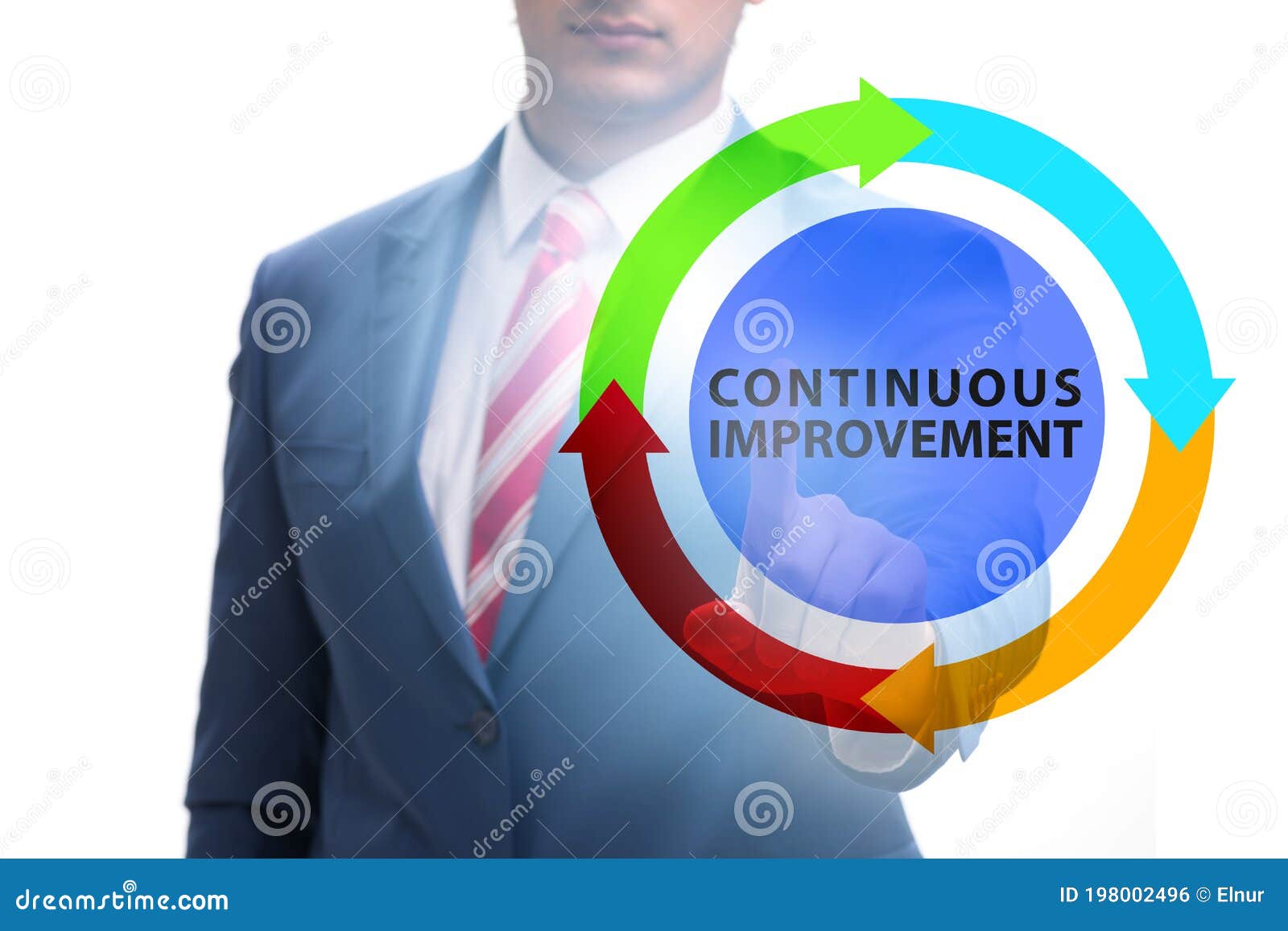 Continuous Improvement Concept in Business Stock Photo - Image of ...