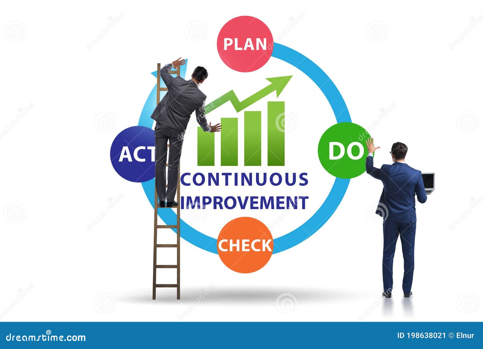 Continuous Improvement Concept in Business Stock Image - Image of ...