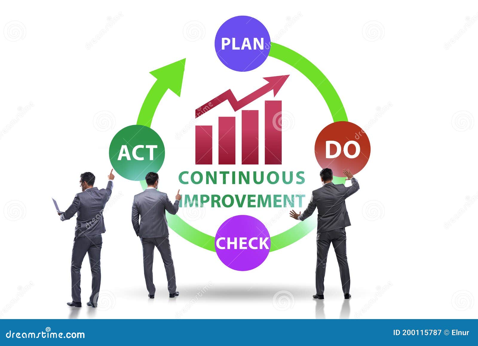 Continuous Improvement Concept in Business Stock Image - Image of ...