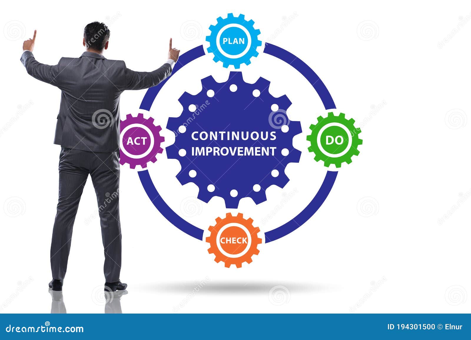 Continuous Improvement Concept in Business Stock Illustration ...