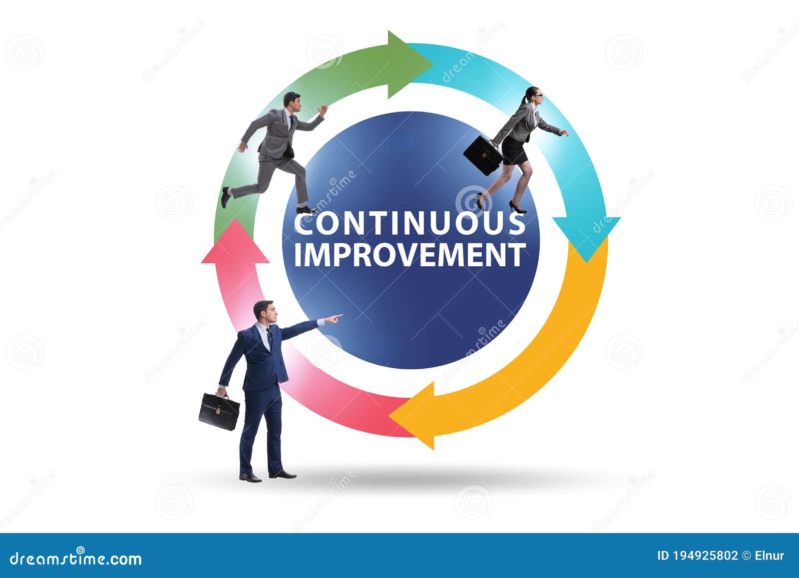 Continuous Improvement Concept in Business Stock Photo - Image of ...