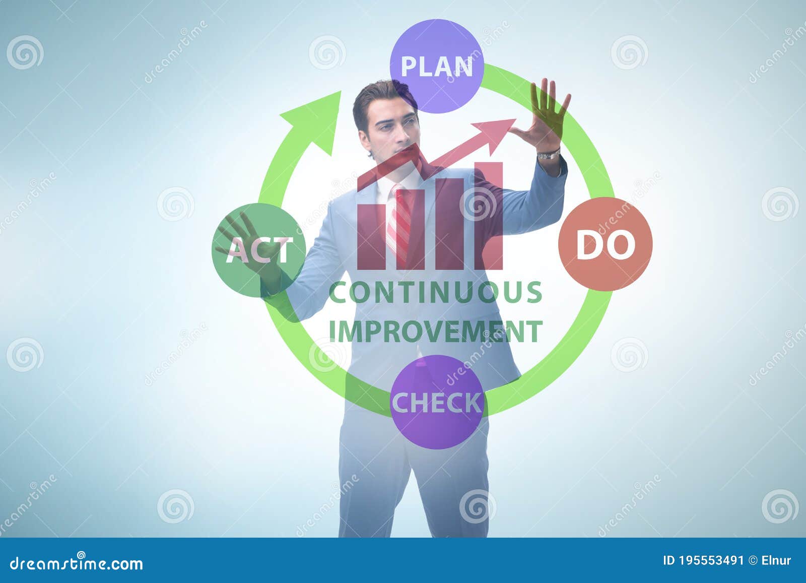 Continuous Improvement Concept in Business Stock Image - Image of ...