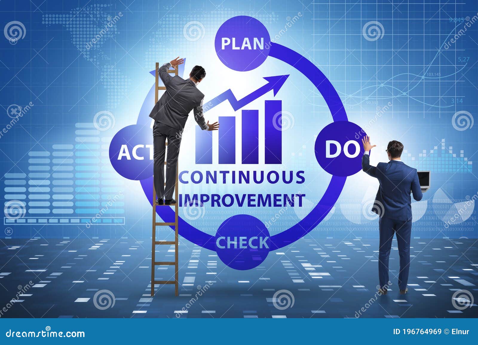 Continuous Improvement Concept in Business Stock Image - Image of ...