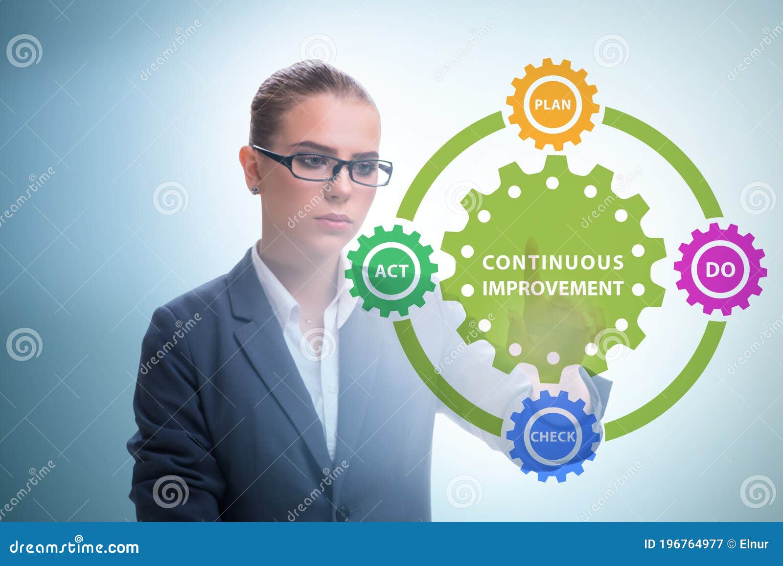 Continuous Improvement Concept in Business Stock Image - Image of idea ...
