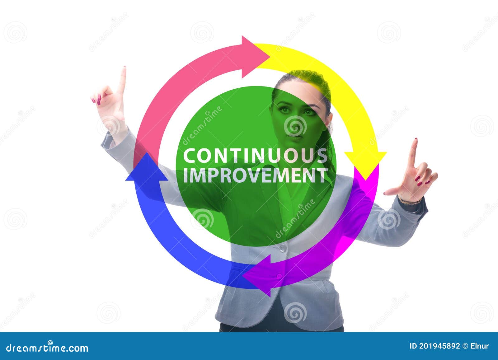 Continuous Improvement Concept in Business Stock Photo - Image of ...
