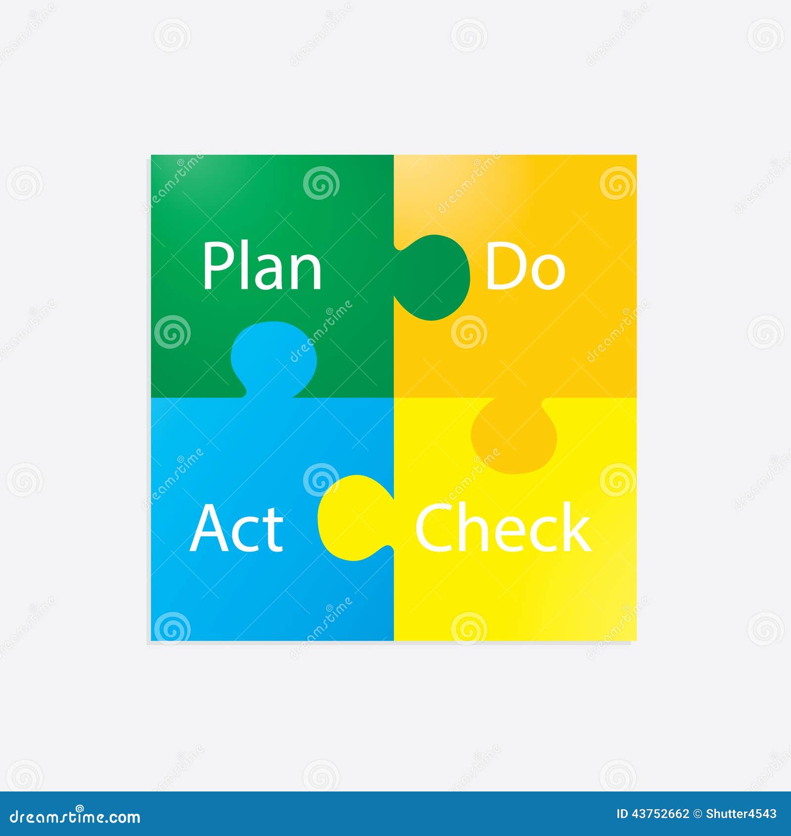 Continuous Improvement Cycle on Puzzle Illustratio Stock Vector ...