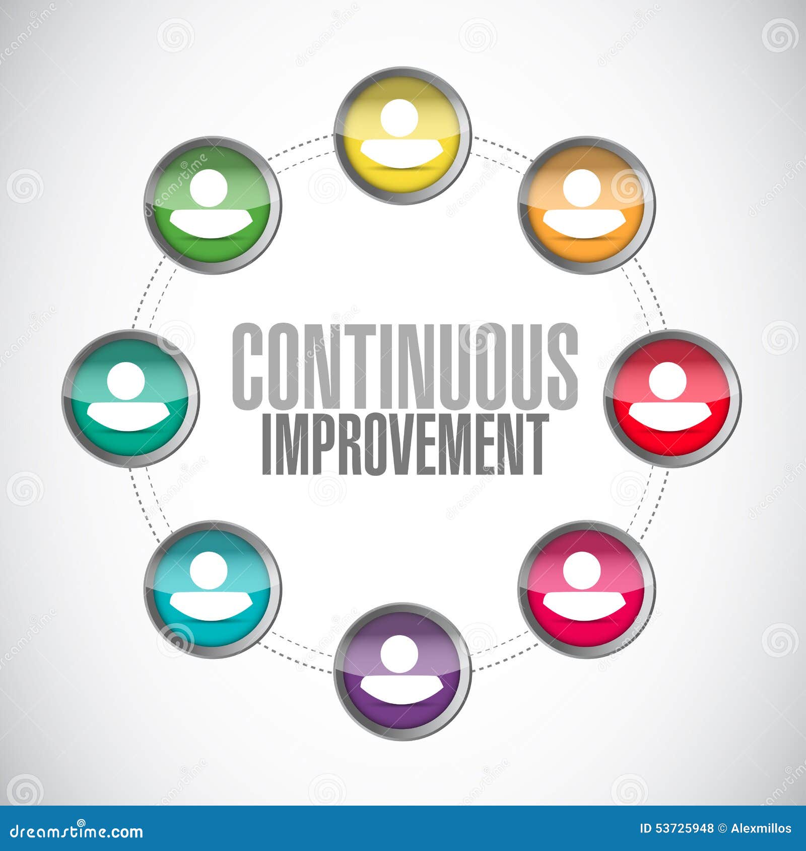 Continuous Improvement Network Sign Concept Stock Illustration ...