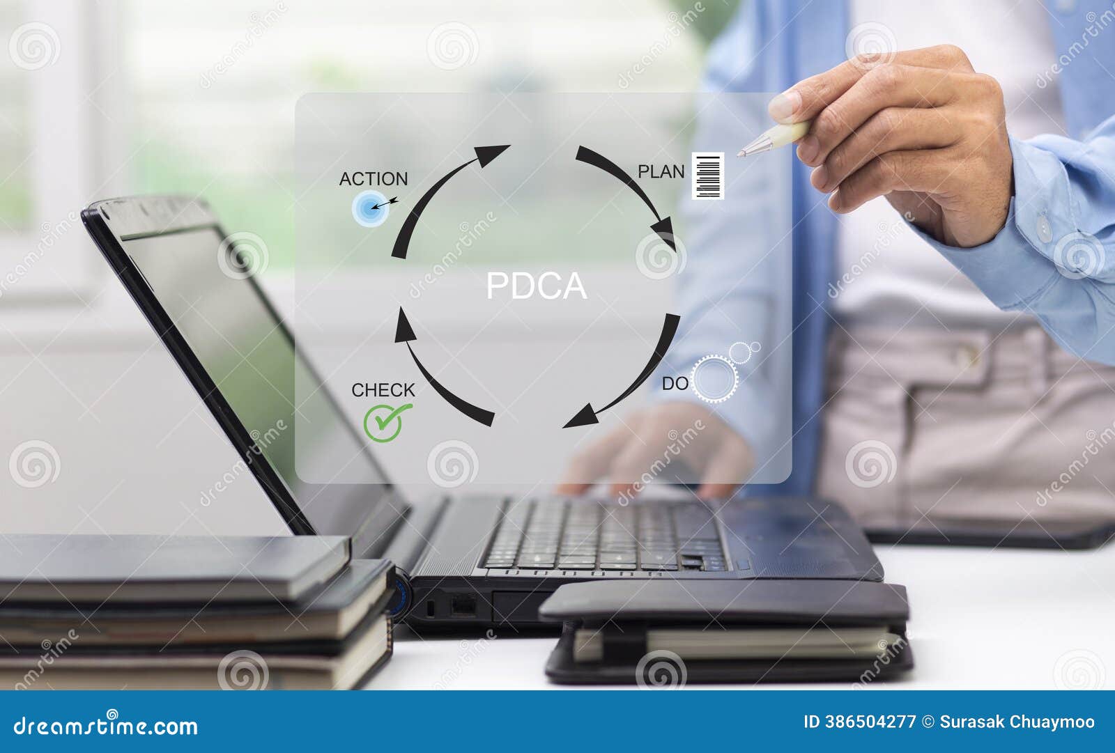 PDCA-Plan Do Check Act. Work Or Process Quality Improvement For ...