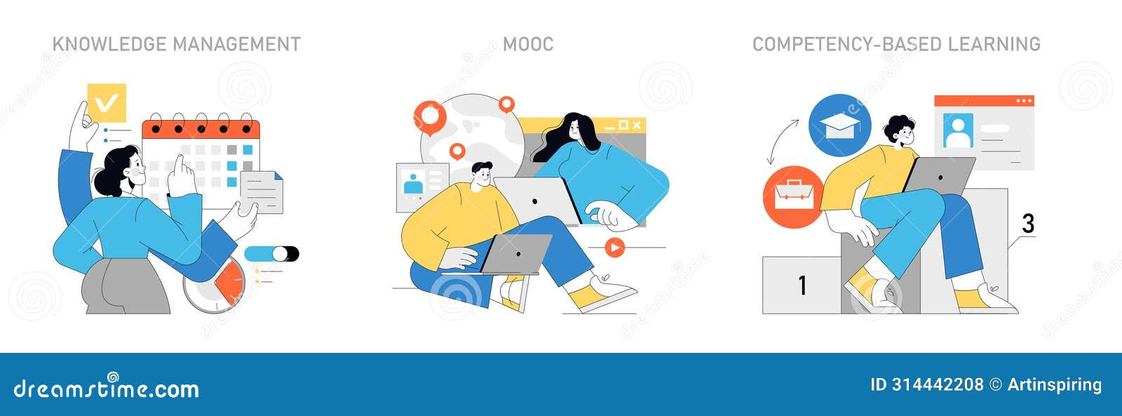 Competency-Based Learning Concept. Vector | CartoonDealer.com #318516948