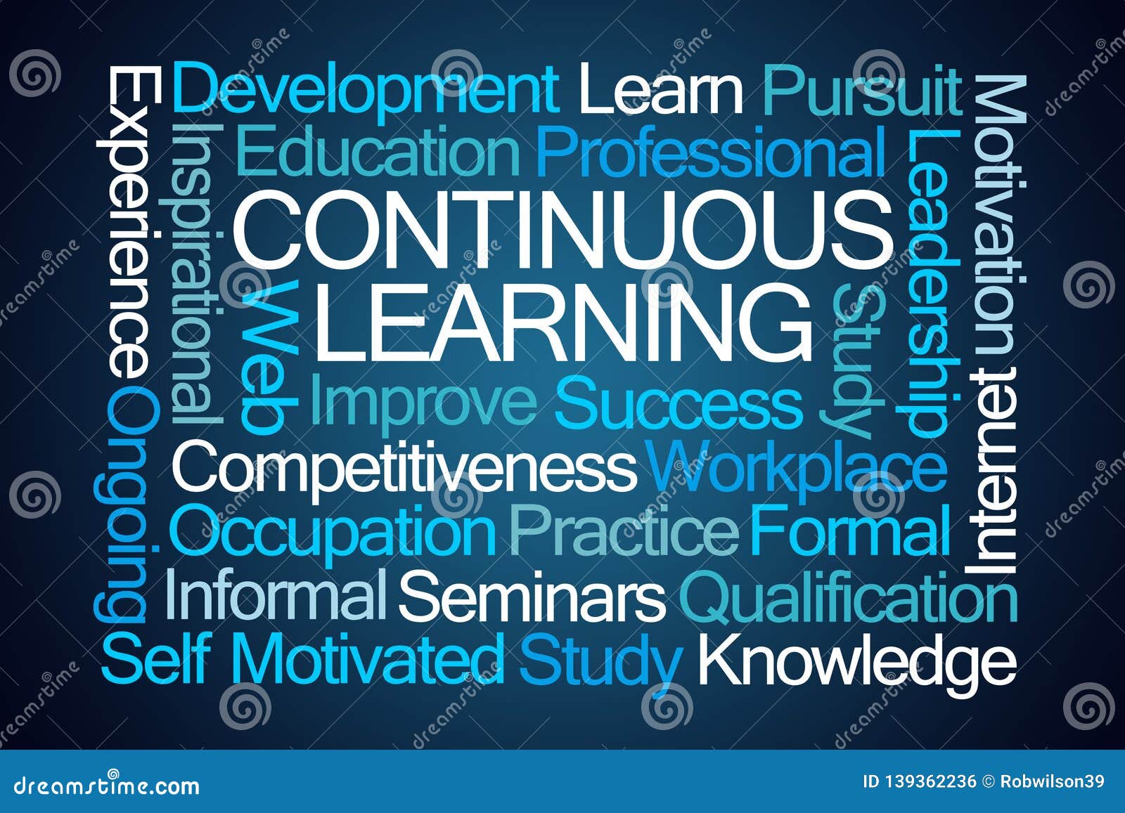 Continuous Learning Blue Gradient Concept Icon Cartoon Vector ...