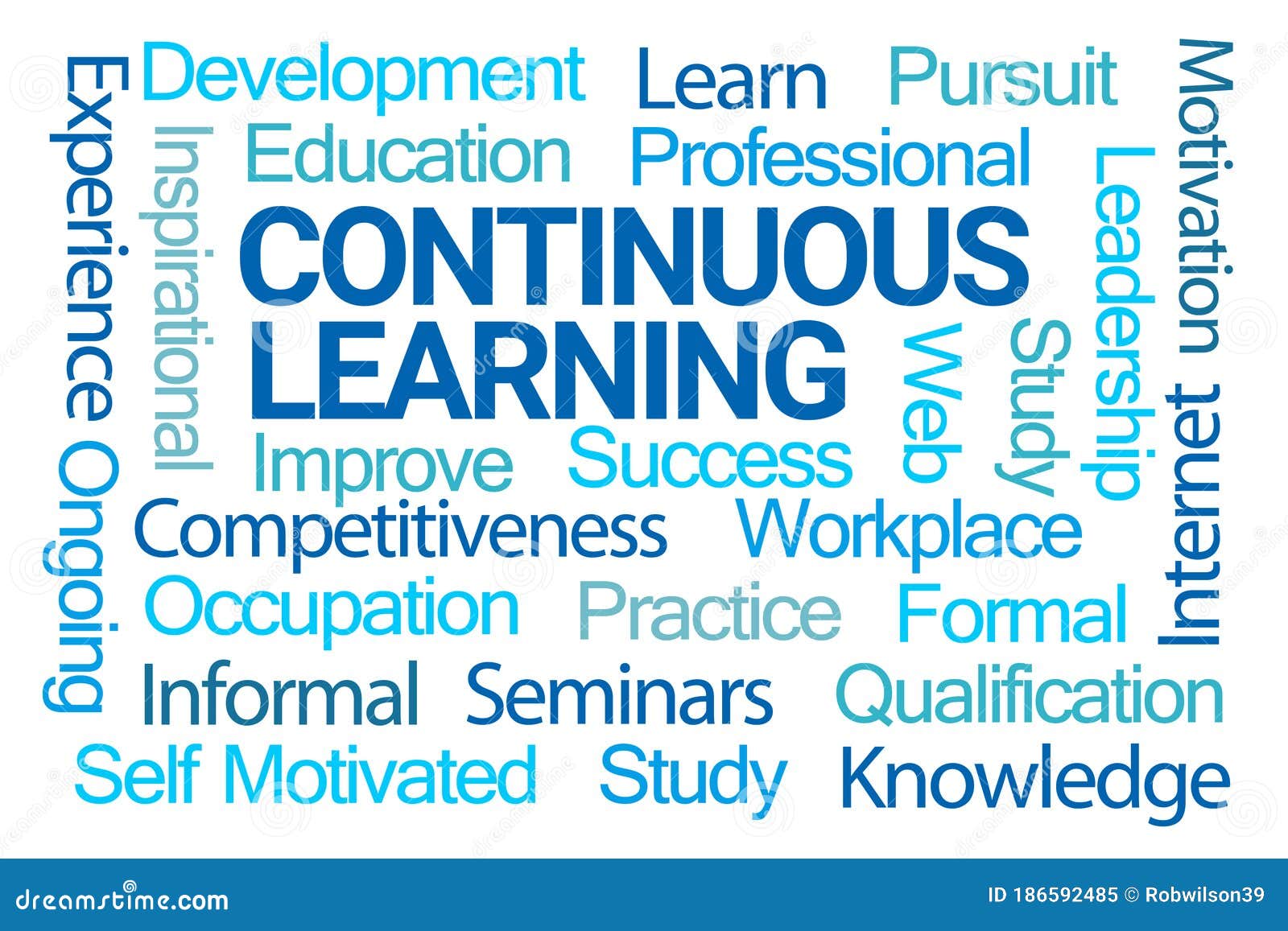 Continuous Learning Word Cloud Stock Illustration - Illustration of ...