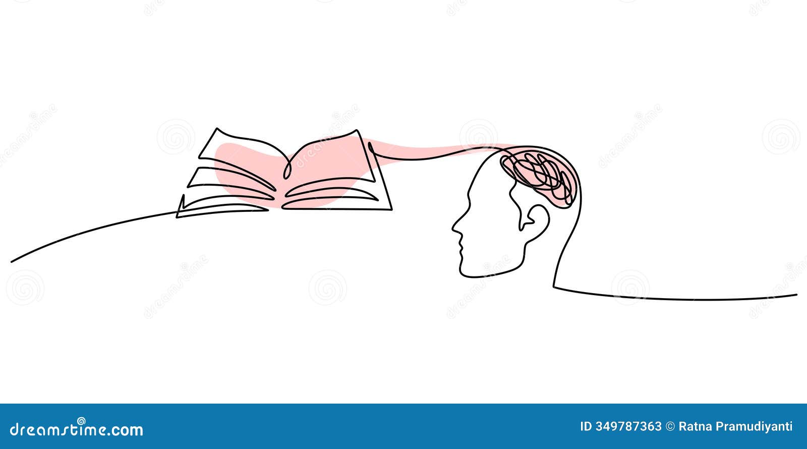 Continuous One Line Drawing of a Person with an Open Book for a Head ...
