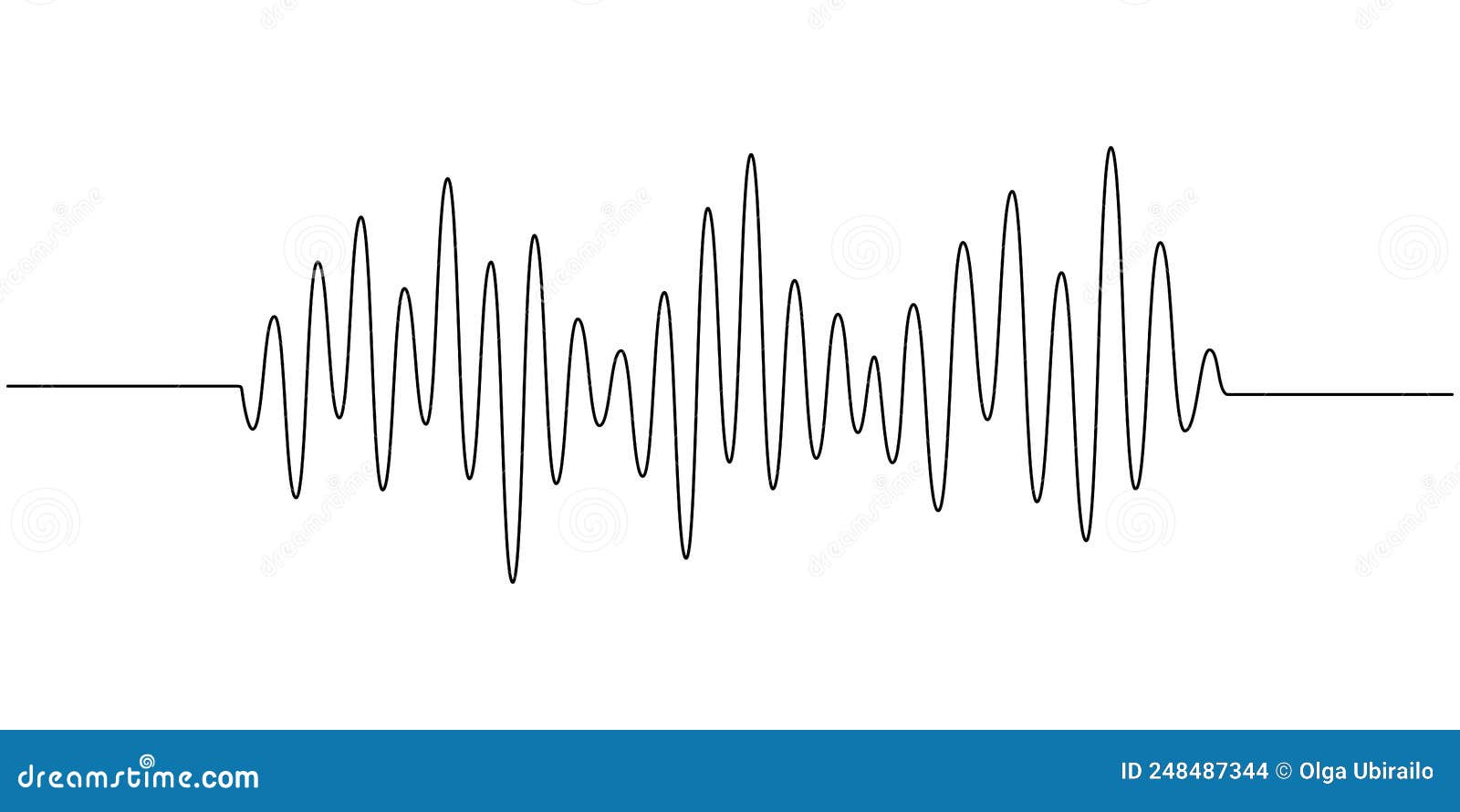 Continuous One Line Drawing of Sound Wave with Different Amplitude ...