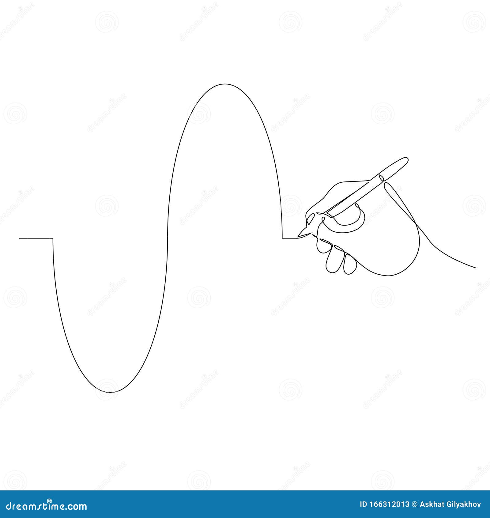 Simple Sine Wave Drawing. One, Two And Three Period With 3 Different ...
