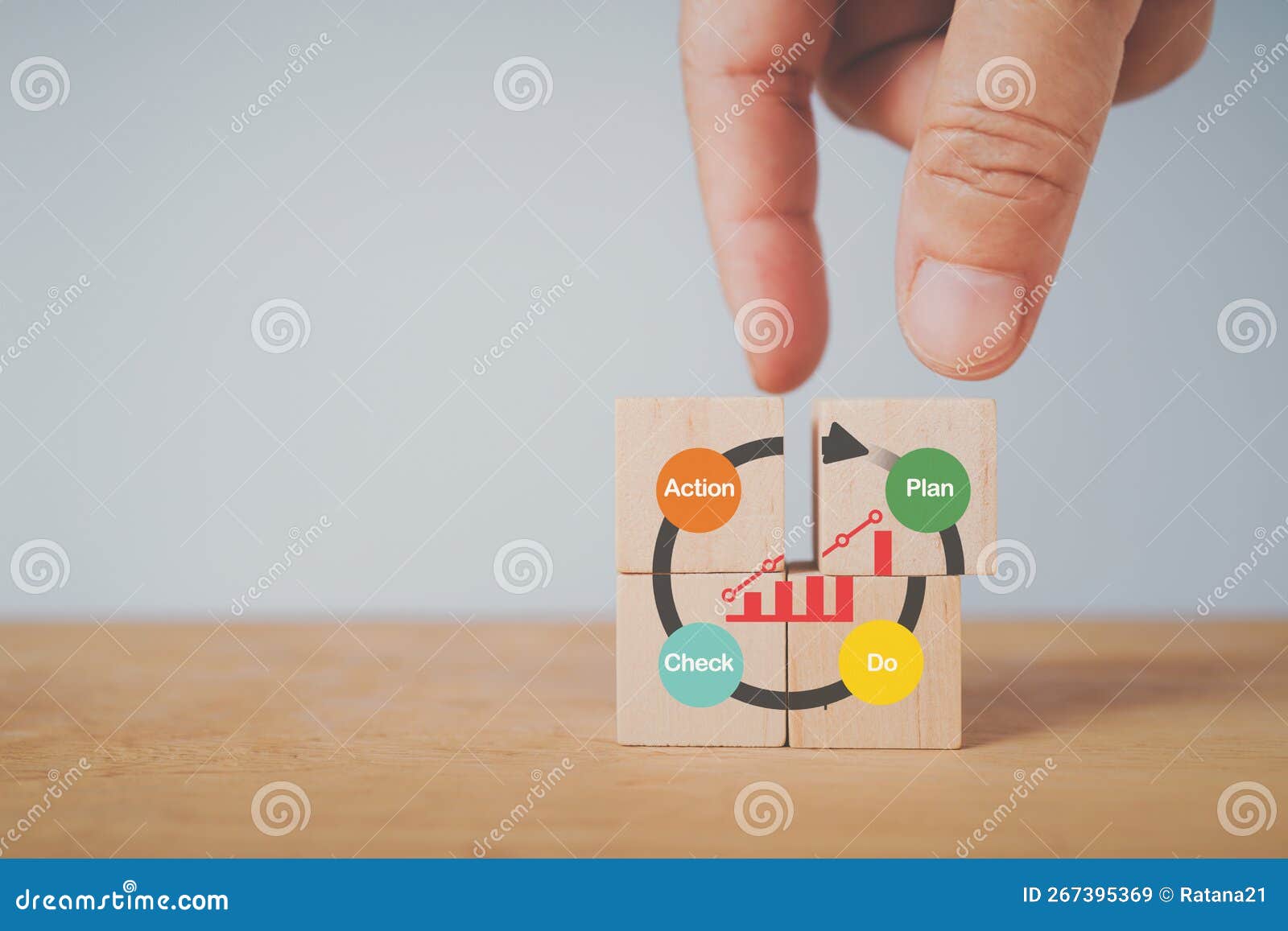 Continuous Quality Improvement Model of Four Key S Stages Plan, Do ...
