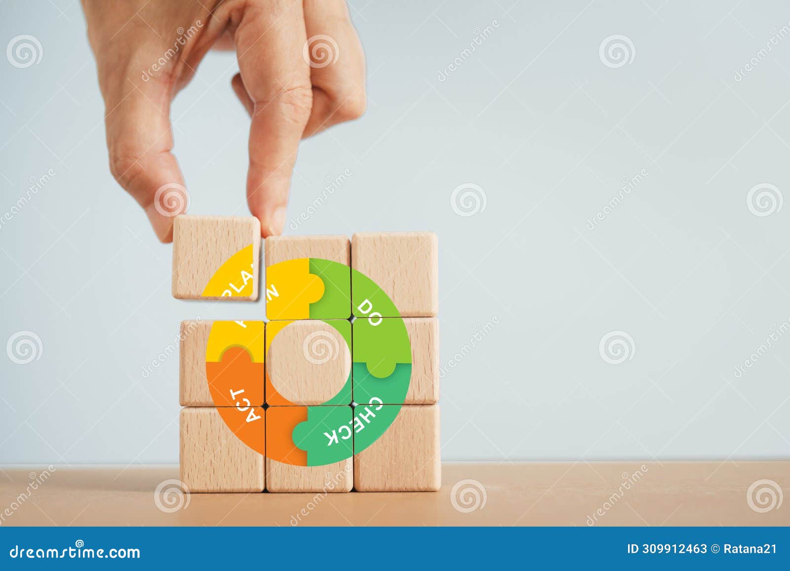 Continuous Quality Improvement Model of Four Key S Stages ,Plan, Do ...