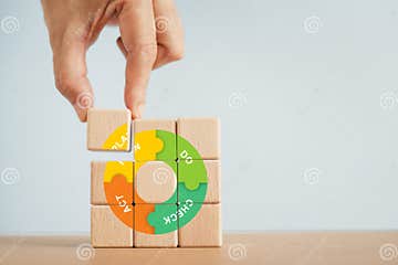 Continuous Quality Improvement Model of Four Key S Stages ,Plan, Do ...