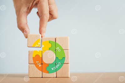 Continuous Quality Improvement Model of Four Key S Stages ,Plan, Do ...