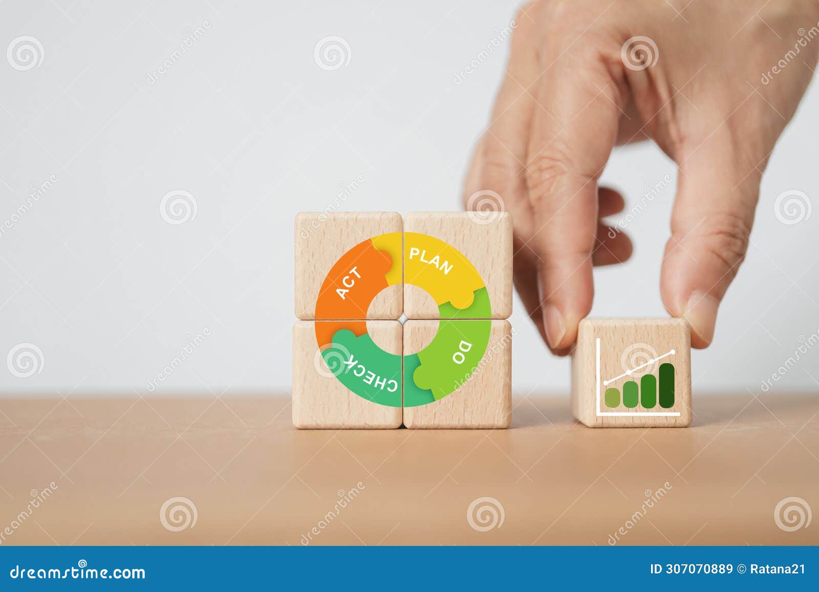 Continuous Quality Improvement Model Of Four Keys Stages Plan, Do ...