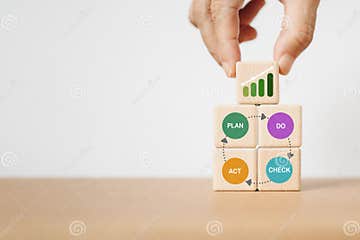 Continuous Quality Improvement Model of 4 Keys Stages , Plan, Do, Check ...