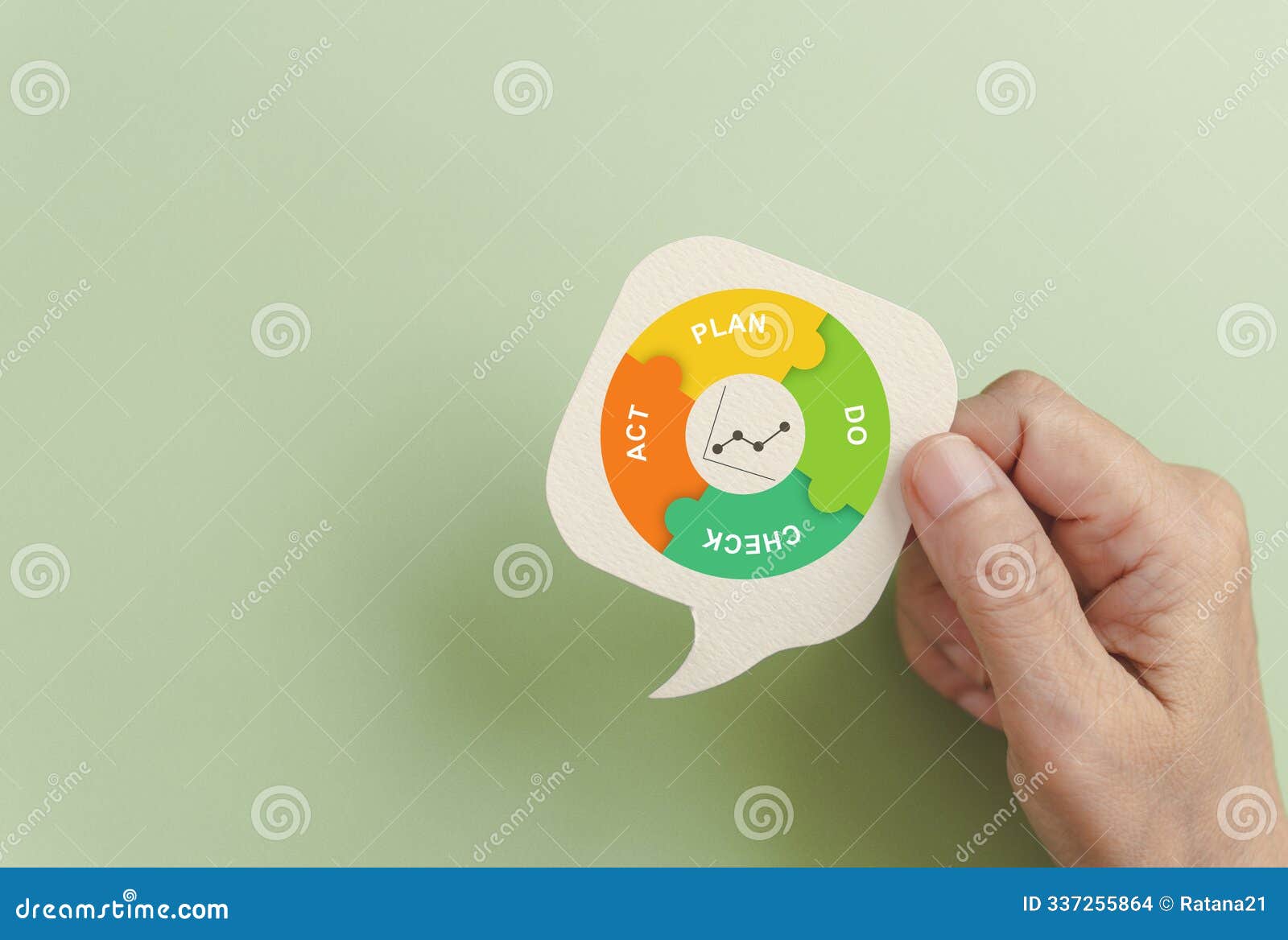 Continuous Quality Improvement Model of 4 Keys Stages for Plan, Do ...