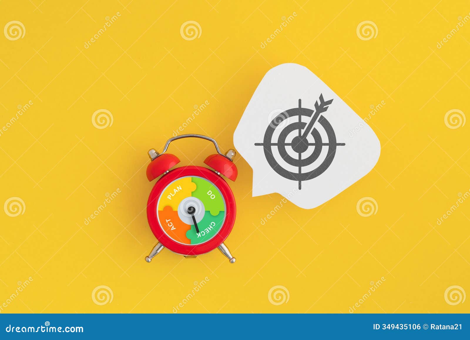 Continuous Quality Improvement Model Of Four Keys Stages Plan, Do ...