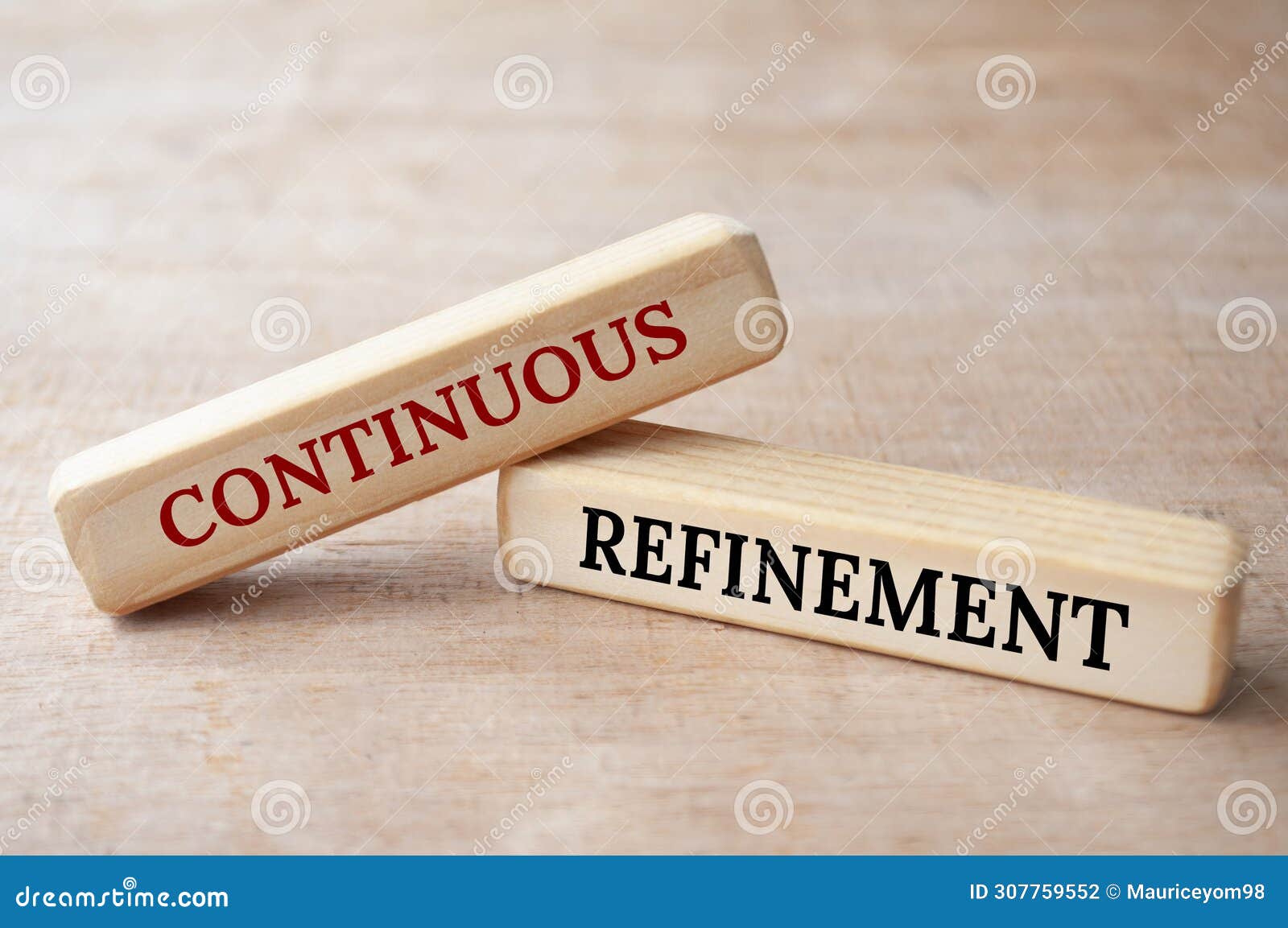 Continuous Refinement Text on Wooden Blocks. Operational Excellence ...