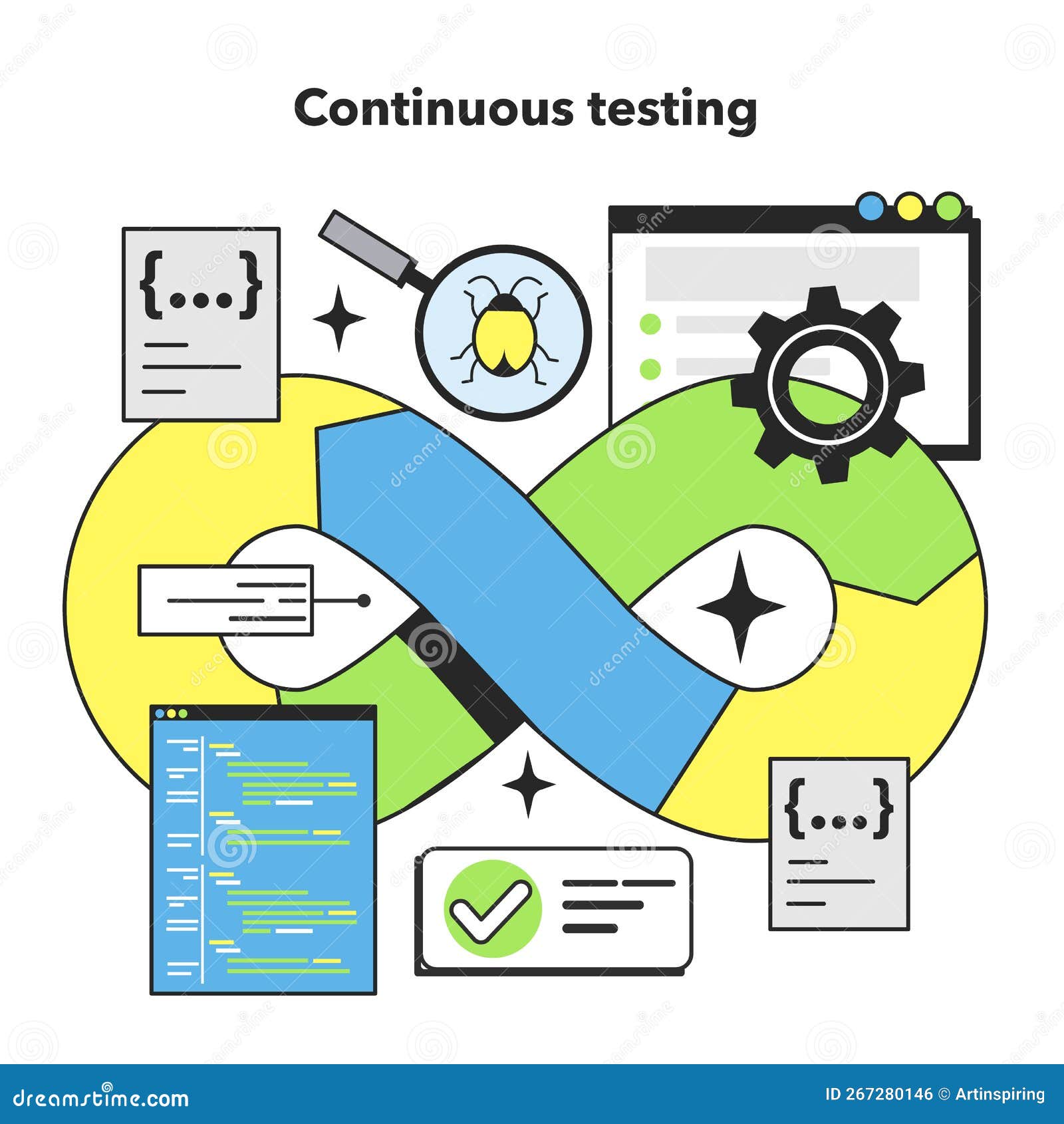 Continuous Testing Technique Software Testing Methodology Stock Vector
