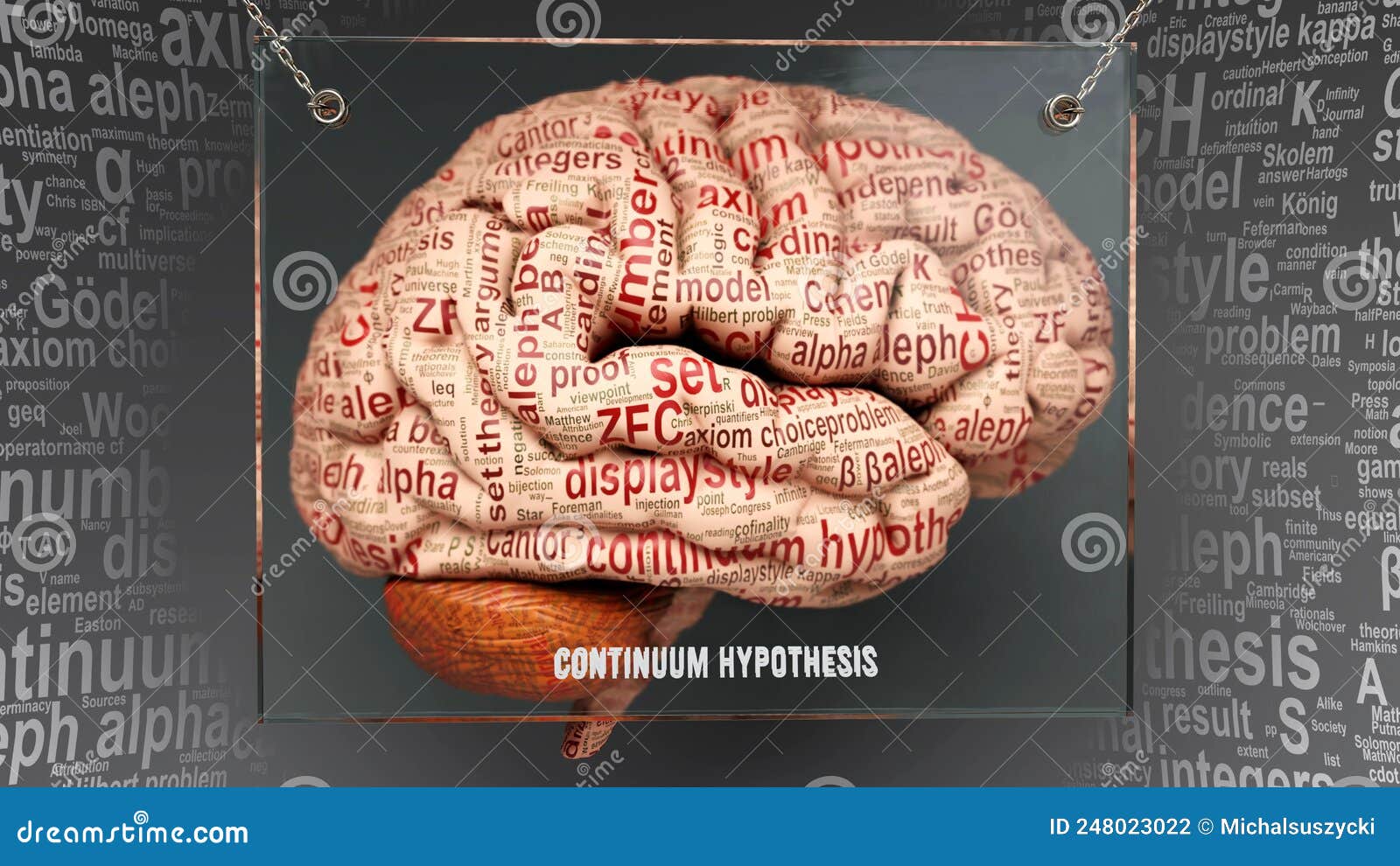 Continuum Hypothesis in Human Brain Stock Illustration - Illustration ...
