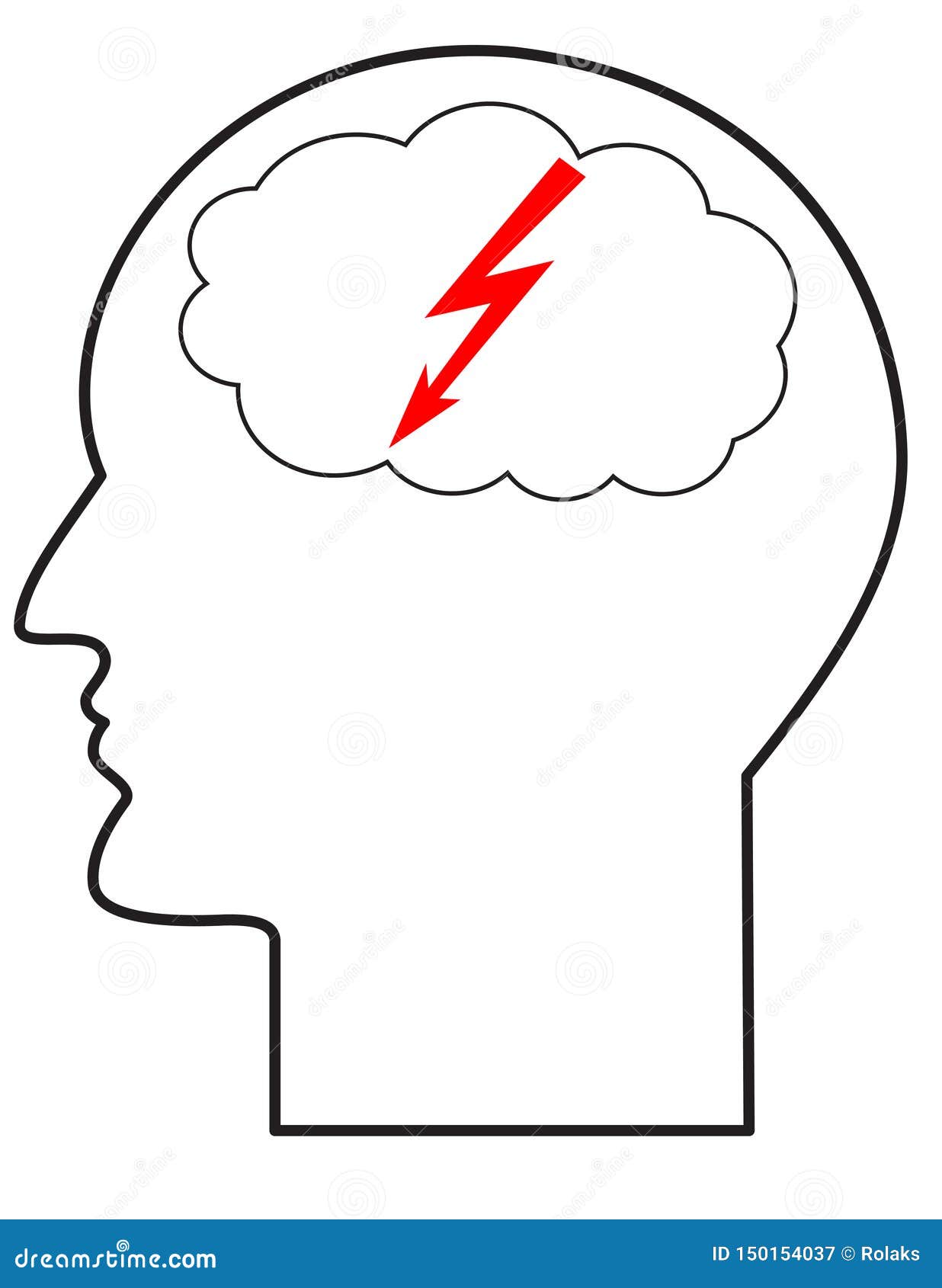 Contour of human head stock vector. Illustration of concept - 150154037